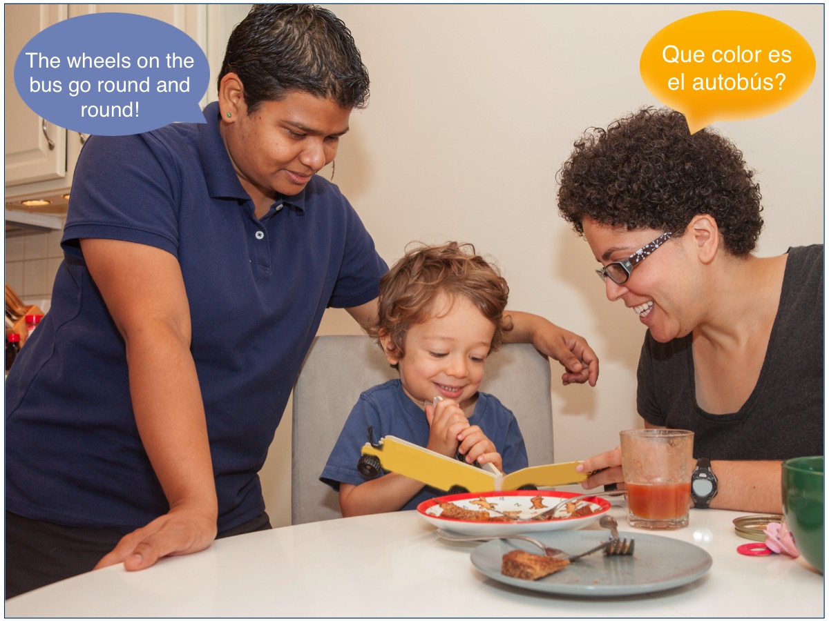 Resumen | Institute for Learning and Brain Sciences (I-LABS)