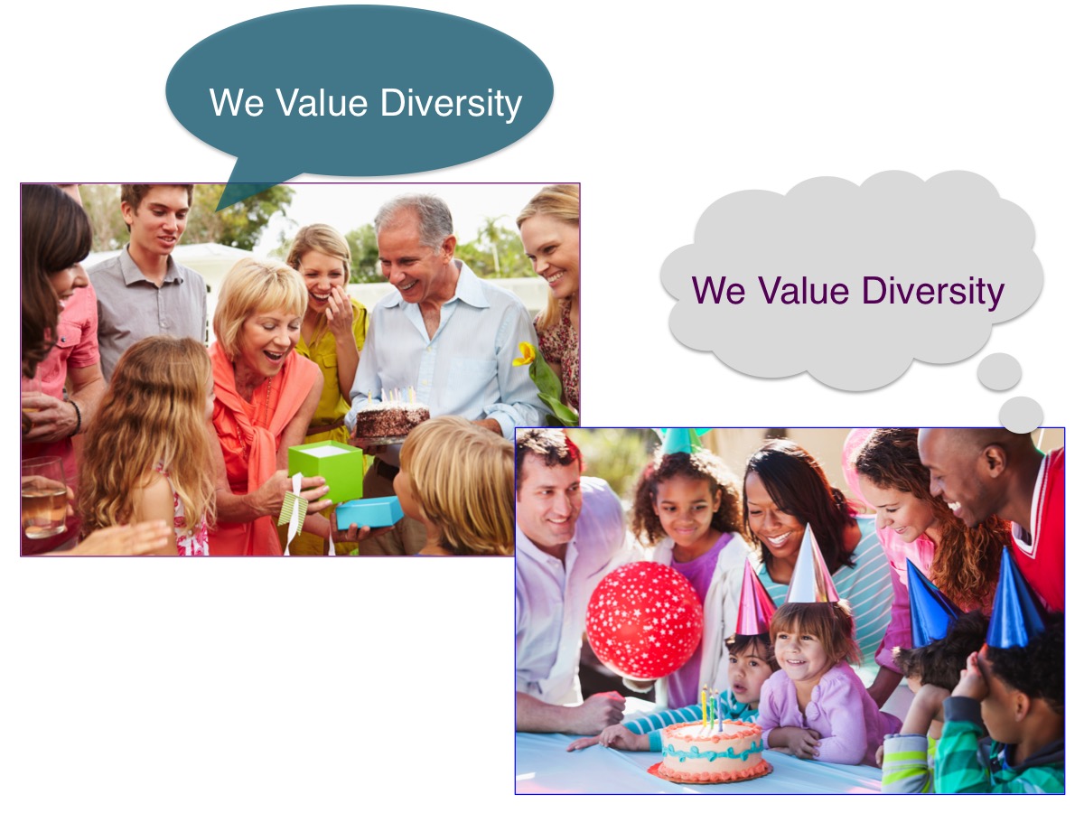 Our Actions and Subtle Messaging Matters | Institute for Learning and ...