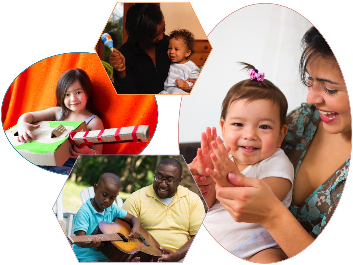 Musical You! | Institute for Learning and Brain Sciences (I-LABS)