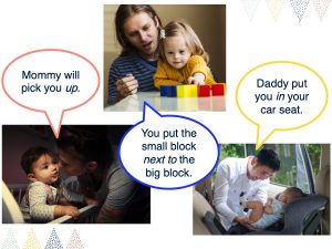 Spatial Language | Institute for Learning and Brain Sciences (I-LABS)