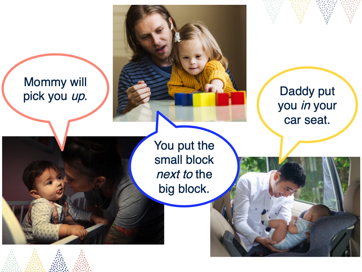 Spatial Language | Institute for Learning and Brain Sciences (I-LABS)